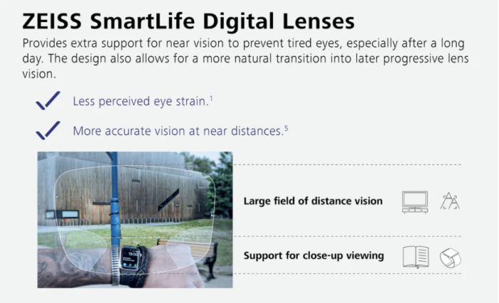 Eyeglasses - Focal Point Comprehensive Vision Care